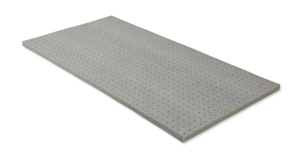 Latex Rubber Sheets - Richard Wylie - by Richard Wylie